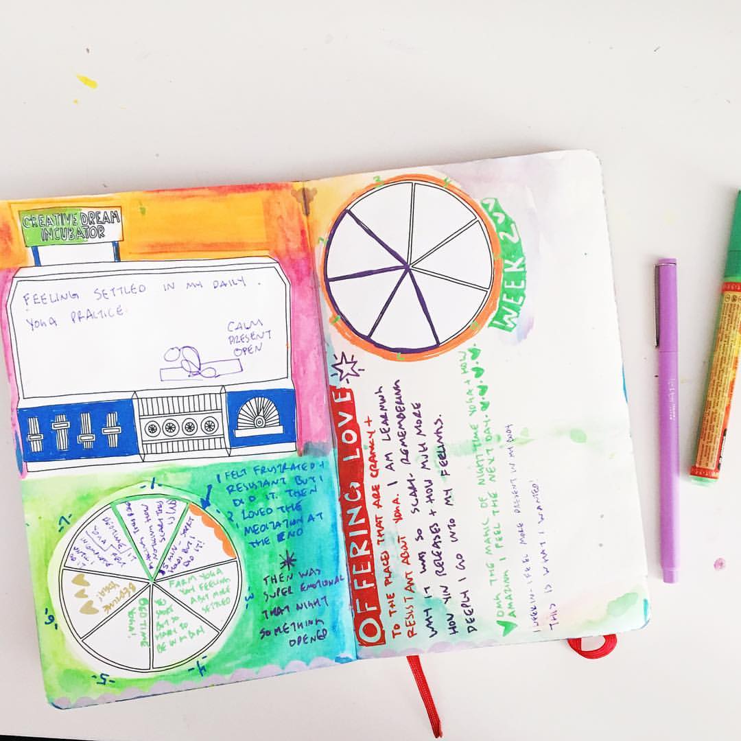 Rest IS the next step (Weekly Dream Status Report) – Creative Dream ...