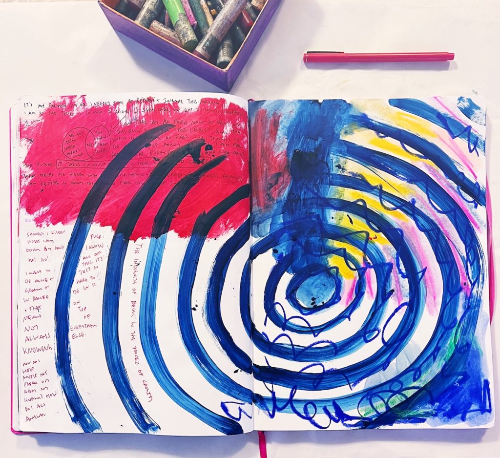 The indignity of being in the process of growth – Creative Dream Incubator