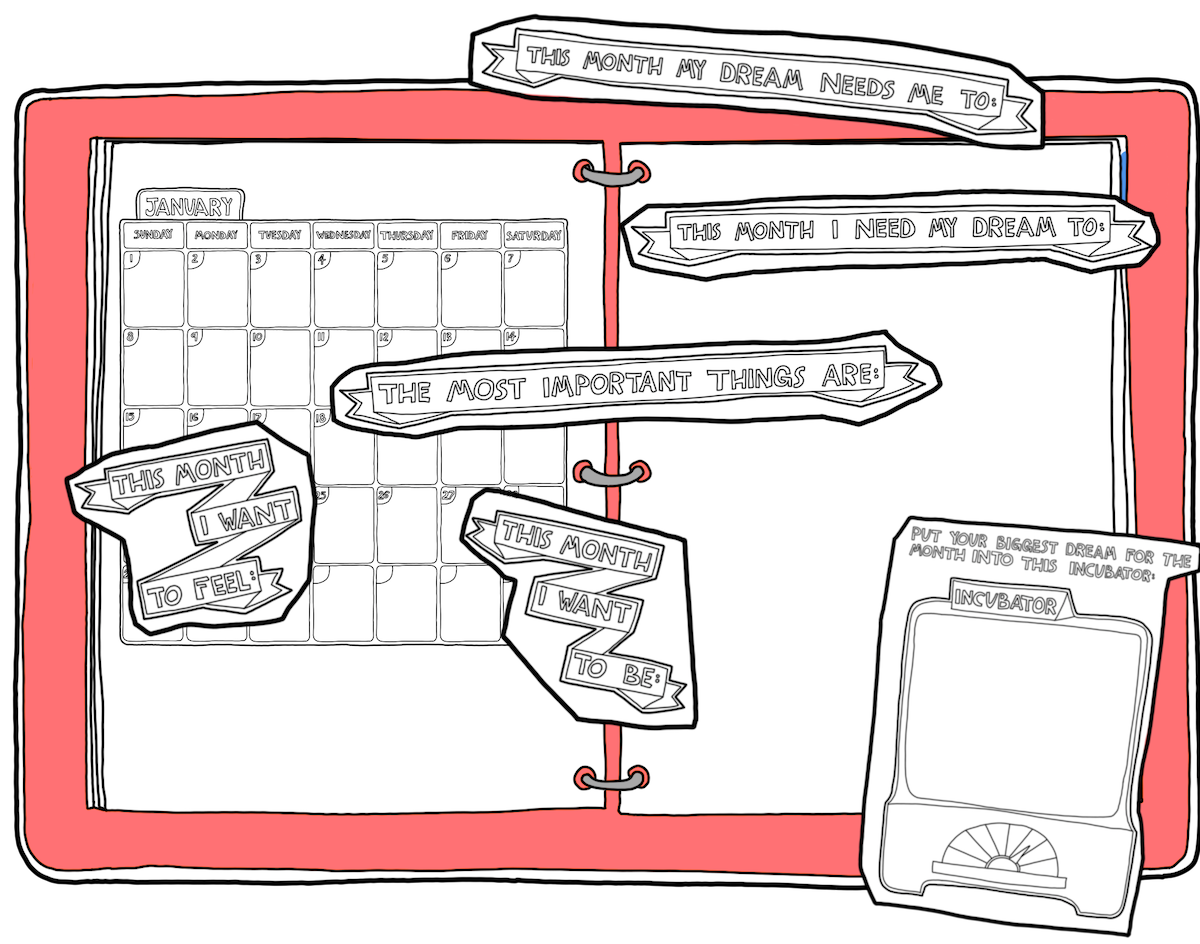 Printable Planning + Journaling Kit – Creative Dream Incubator