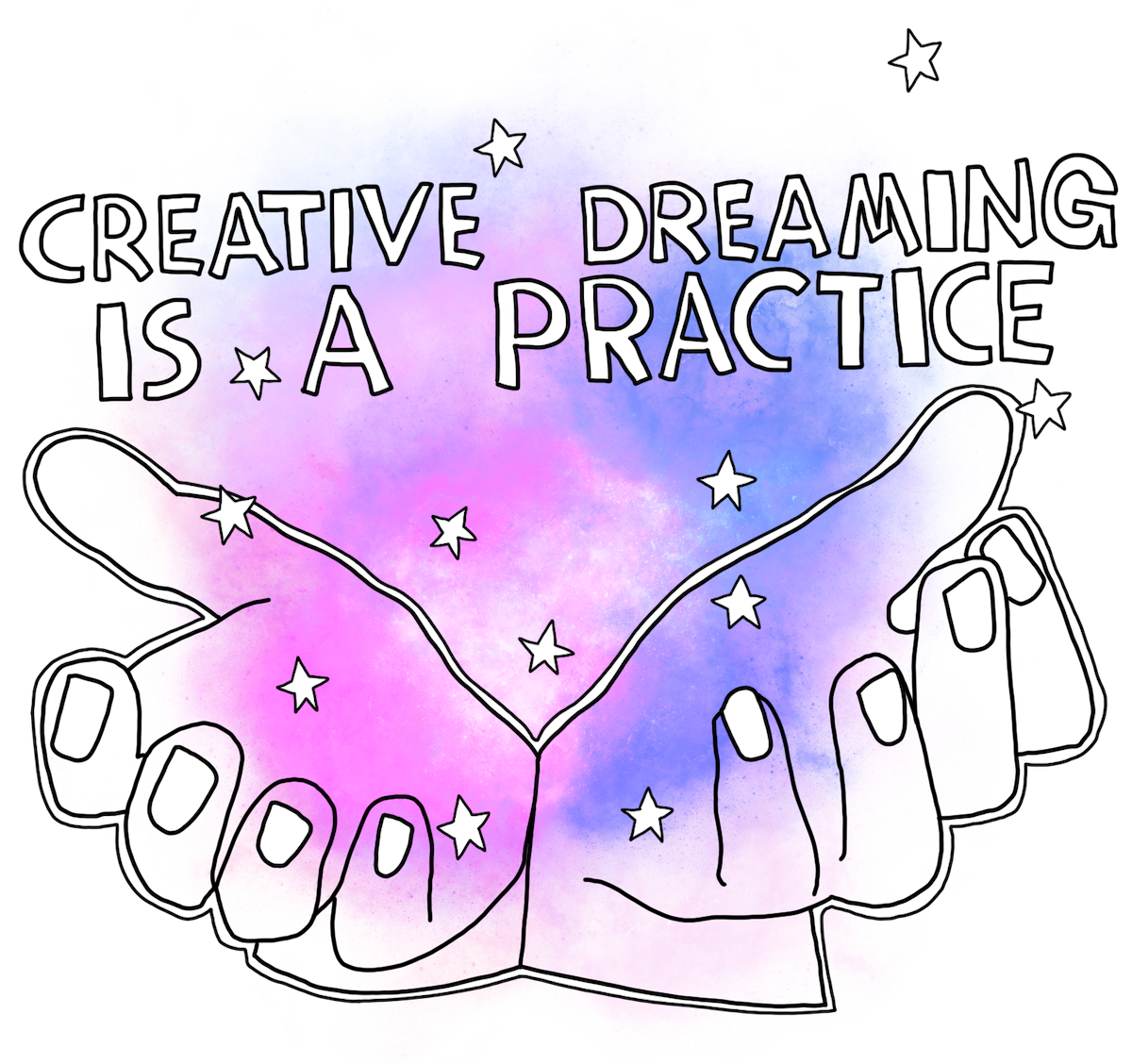 Free Co-Dreaming Calls – Creative Dream Incubator