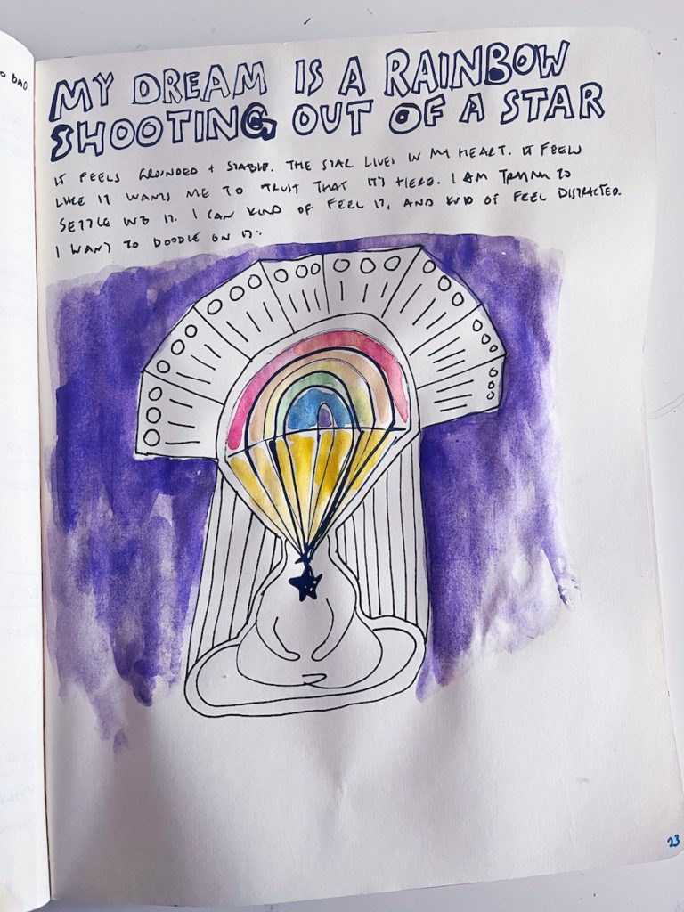 Blog – Page 5 – Creative Dream Incubator