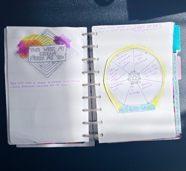 Experimenting: A Dream Book Bullet Journal – Creative Dream Incubator