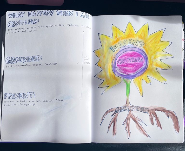 GETTING centered, grounded and present. What does it mean? – Creative ...