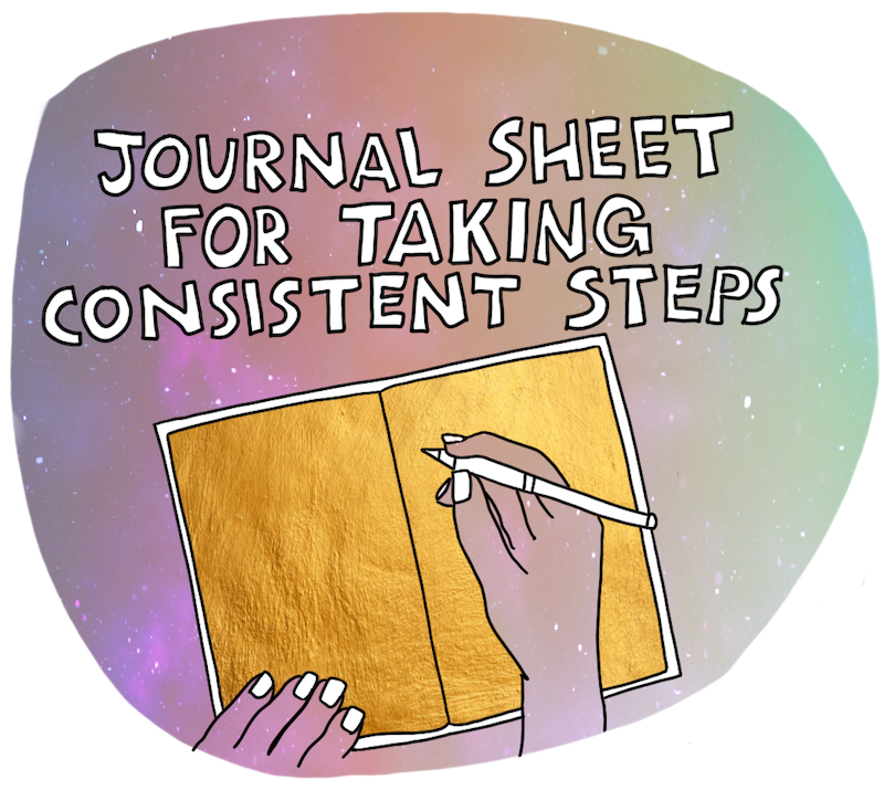 Blog – Page 5 – Creative Dream Incubator