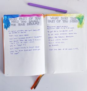 Creative Entrepreneur – Creative Dream Incubator